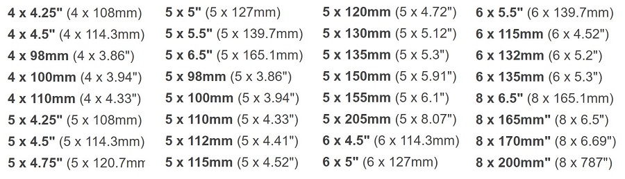 Ford F250 Bolt Pattern Chart Greatest Ford